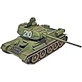 Amazon.com: ACADEMY T-34-85 Ural Tank Factory No.183, Scale 1/35, Model ...