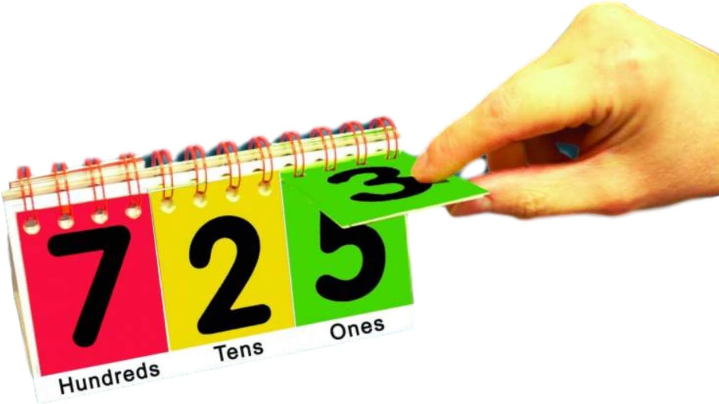 Child / Pupil Desktop PLACE VALUE Flip Chart – Learn About Place Value ...