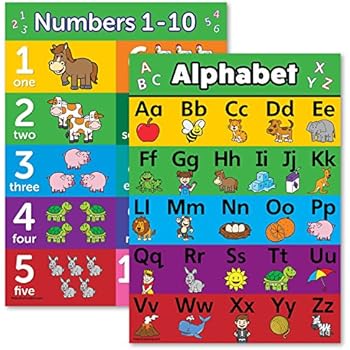 Números 1 - 10 Póster Español Nnumos Uno a Diez - Tabla de aprendizaje ...