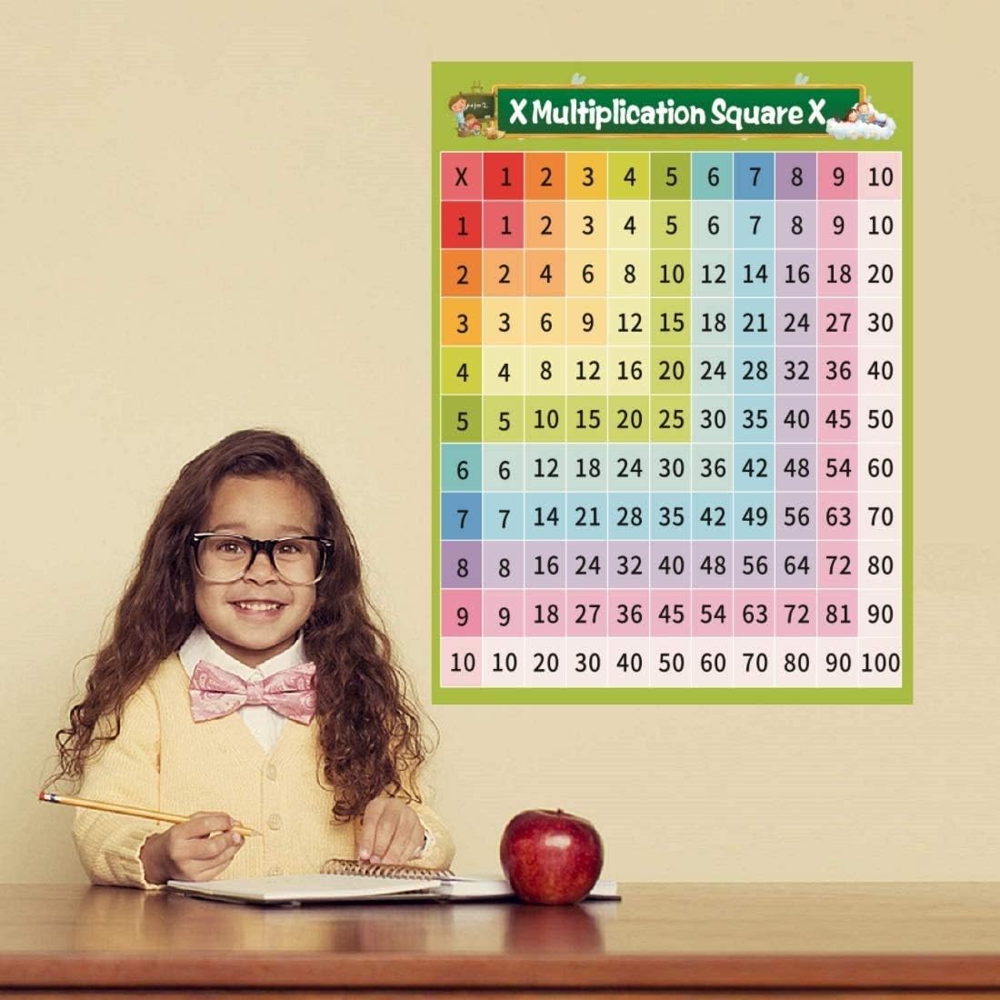 QIAMNI Multiplication Poster 1-10 Times Tables Poster – Multiplication ...