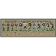 Amazon.com: History of Football Poster - 11 3/4" By 36" American ...