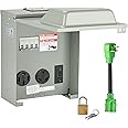 Amazon.com: RVMATE RV Temporary Power Outlet Panel with Breaker, ETL ...