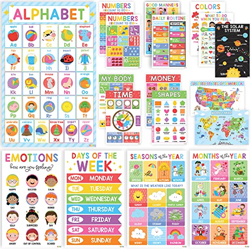 18 Educational Posters For Toddlers - Laminationed Learning Posters For ...