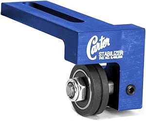 Carter Products DEL1 Band Saw Guide (Fits Delta 12-Inch Jet 12-Inch and ...