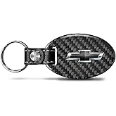 iPick Image for Chevrolet Silverado Black Real Carbon Fiber Blade Style ...