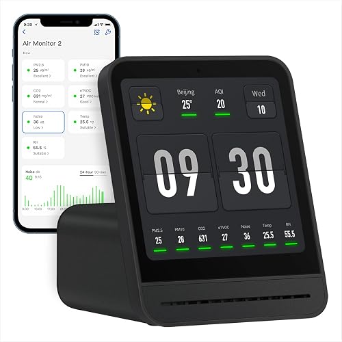 Qingping Air Quality Monitor Gen 2, Air Quality Monitor Indoor Detects ...