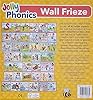 Jolly Phonics Wall Frieze: in Precursive Letters in Dubai - UAE | Whizz ...