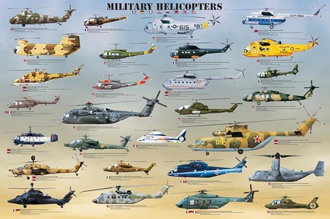 Amazon.com: Laminated Military Helicopters Educational Chart Poster ...