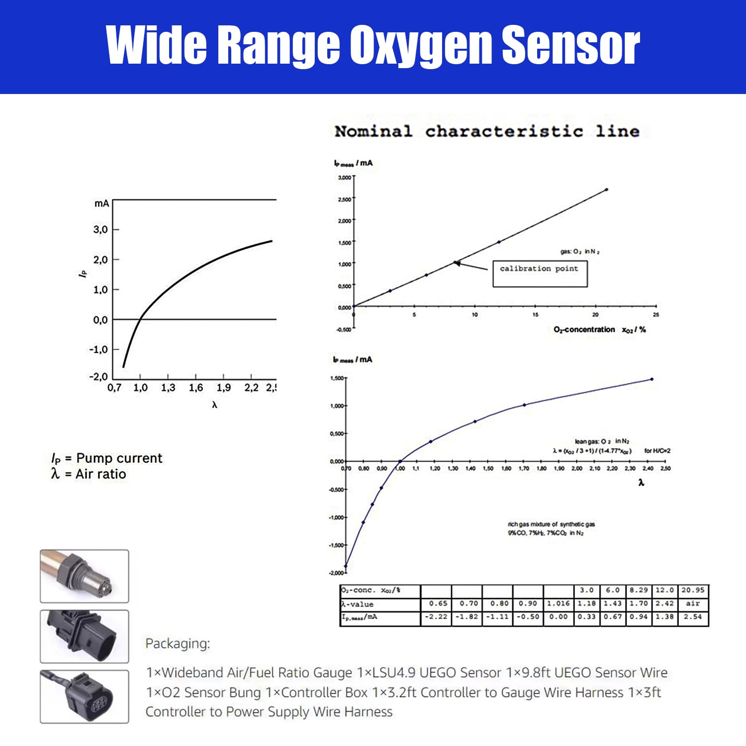 Mua Universal Digital Wideband Air/Fuel Ratio AFR Gauge - 2"(52mm) with ...