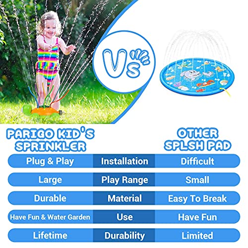 Kids Sprinklers for Yard,Water Sprinklers For Kids Outdoor Play ...