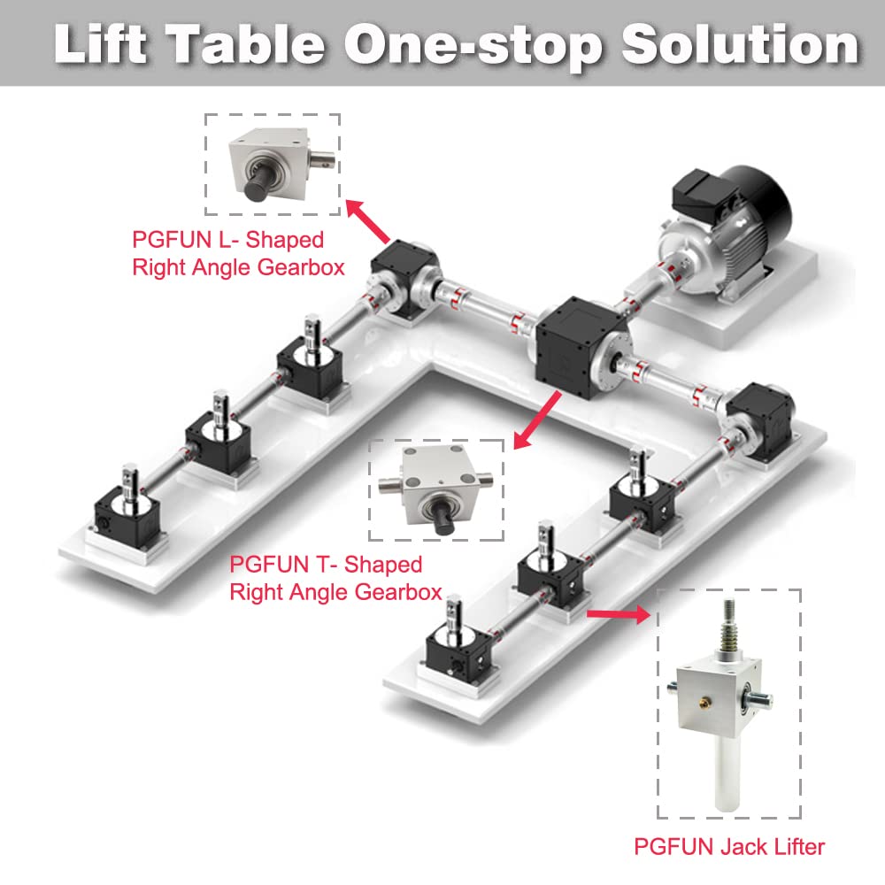 PGFUN 1:1 Right Angle Tapered Bevel Gearbox 1.5 Module 20 Teeth 90° Angle Drive Steering Gear ...