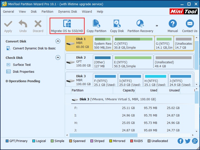 MiniTool Partition Wizard Free Edition [Download] | Pricepulse