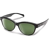 Amazon.com: Suncloud Impulse Polarized Sunglass (White Backpaint Frame/Gray Polar Lens ...
