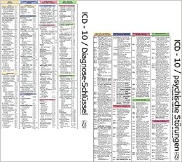 Amazon.fr - ICD-10 Schlüssel Mini-Poster-Set: psychische Störungen Kapitel V (F) / allgemeine ...