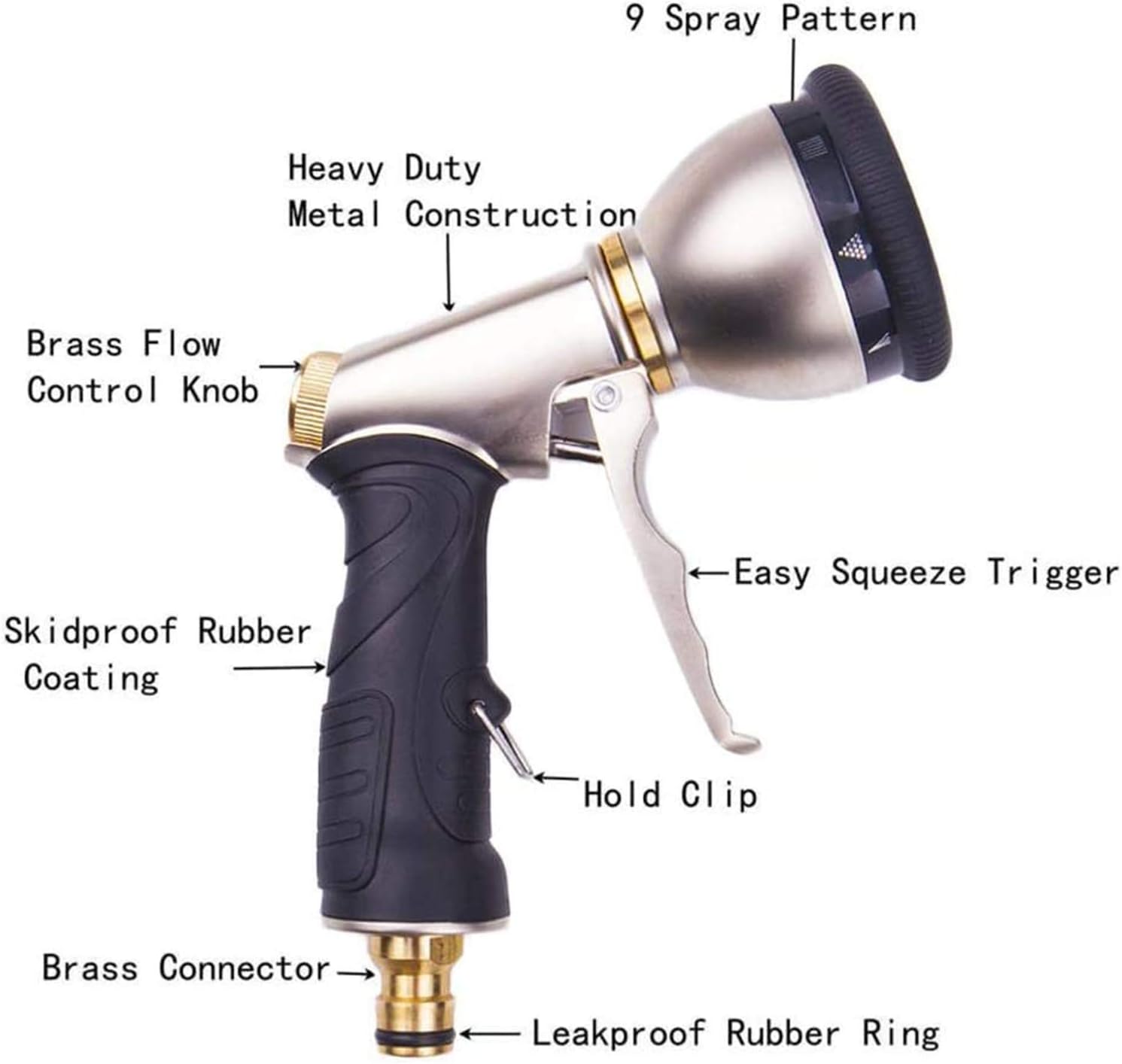 JXWL Garden Spray Gun, Metal Heavy Duty Spray Nozzle Gun, Multi Spray ...