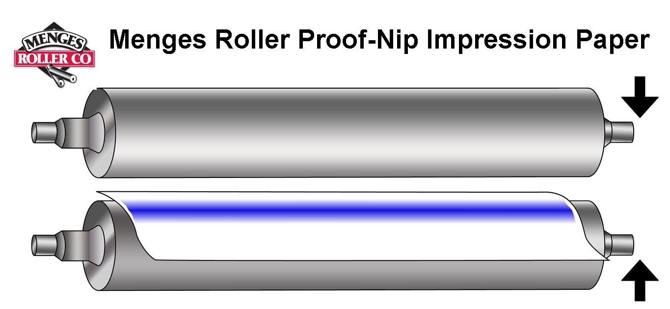 Nip Impression Kit: Roll Alignment: Electronic Pressure Sensors: Amazon.com: Industrial & Scientific