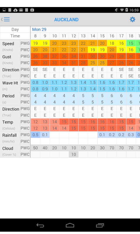 PredictWind:Amazon.de:Appstore for Android