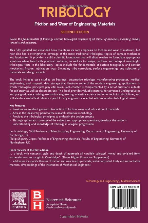 Tribology: Friction and Wear of Engineering Materials | Pricepulse