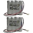 Amazon.com: 2pc GPRHORW01018 Battery Replacement for Purell ES8 Hand ...