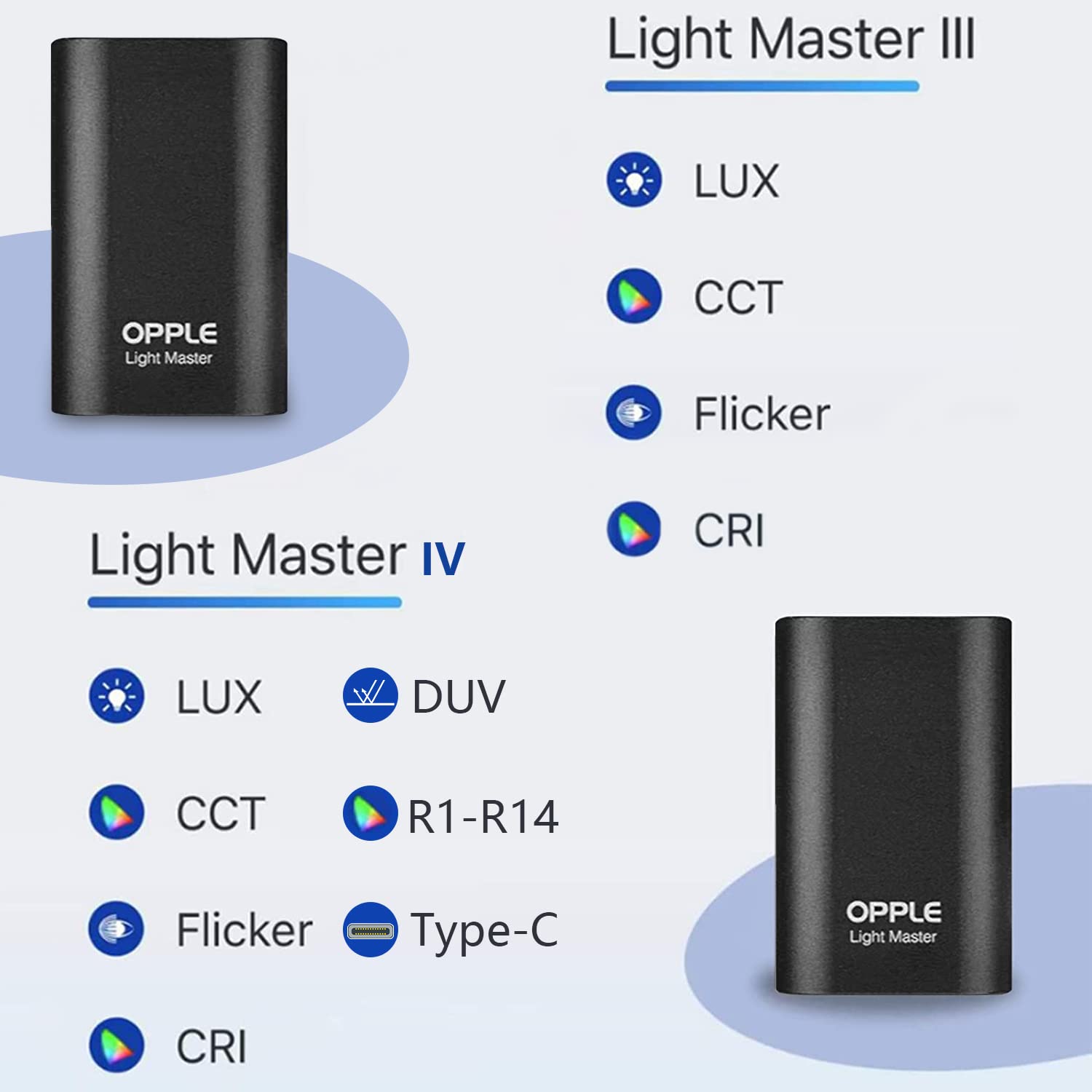 Opple Light Master 4 Medidor de luz, medidor de luz digital Light Lux Lux Illuminómetro Se