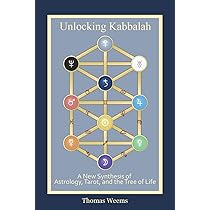 Kabbalah Planets Your Soul Map The Tree Of Life According To