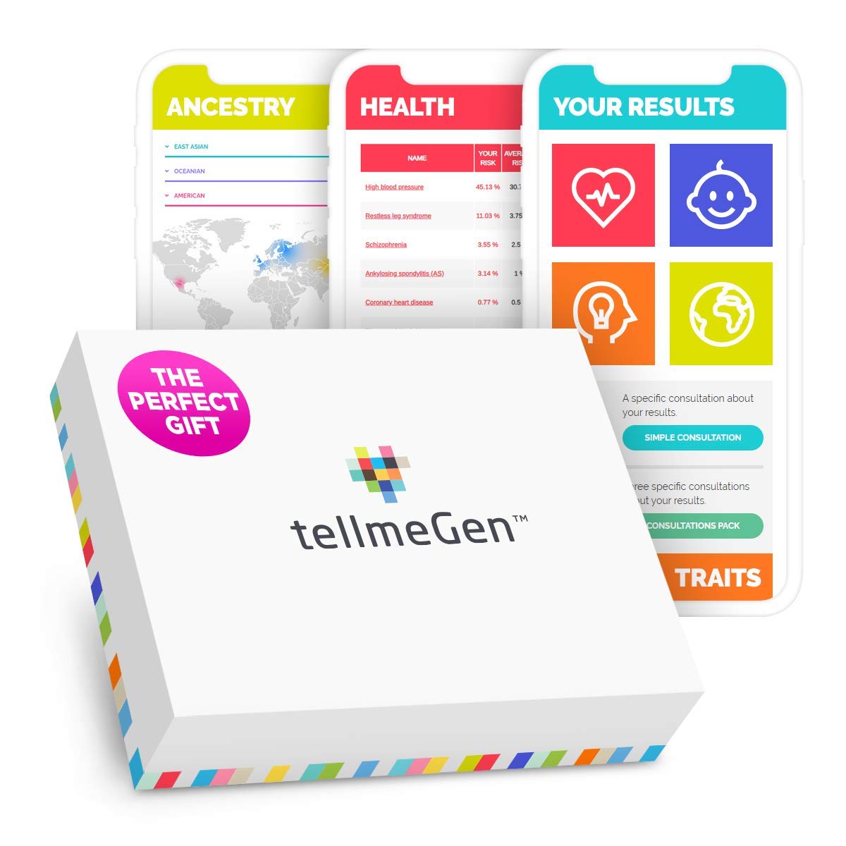 Buy Test Kit tellmeGen | 390+ Reports | + Ethnicity (Ancestry ...