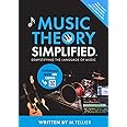 Amazon.com: Guitar Theory Simplified: Demystifying The Language Of Music: 9798301431876: Tellier ...