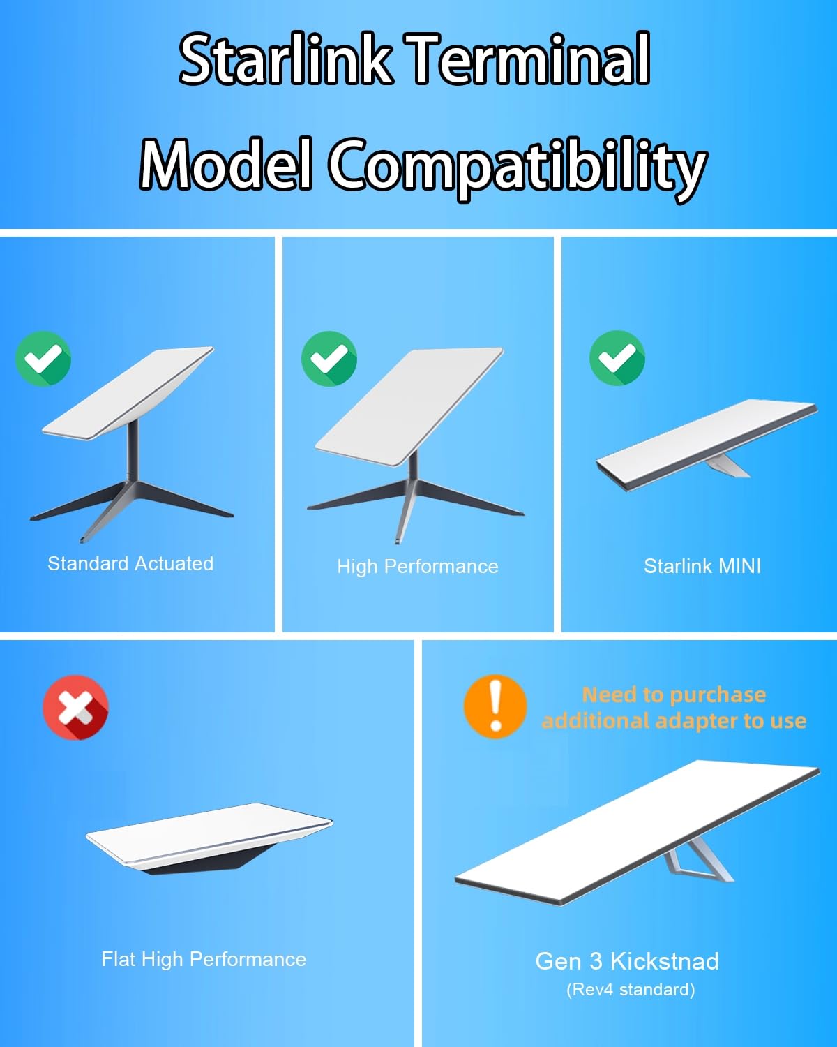 Mua Adjustable Starlink Mounting Kit, 30 in Aspotify Starlink Long Wall ...