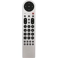 Amazon.com: Replace Remote Control fit for RCA LED LCD TV LED24G45RQ ...