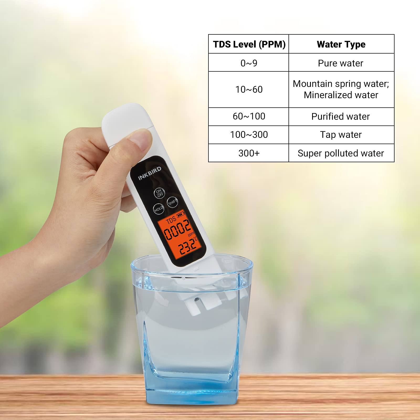 TDS Meter Digital Water Tester, INKBIRD Professional Electronic 3-in-1 ...
