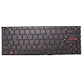 Amazon.com: New Keyboard for MSI GF63 8RC GF63 8RD GF63 Thin 9SC 10UC ...