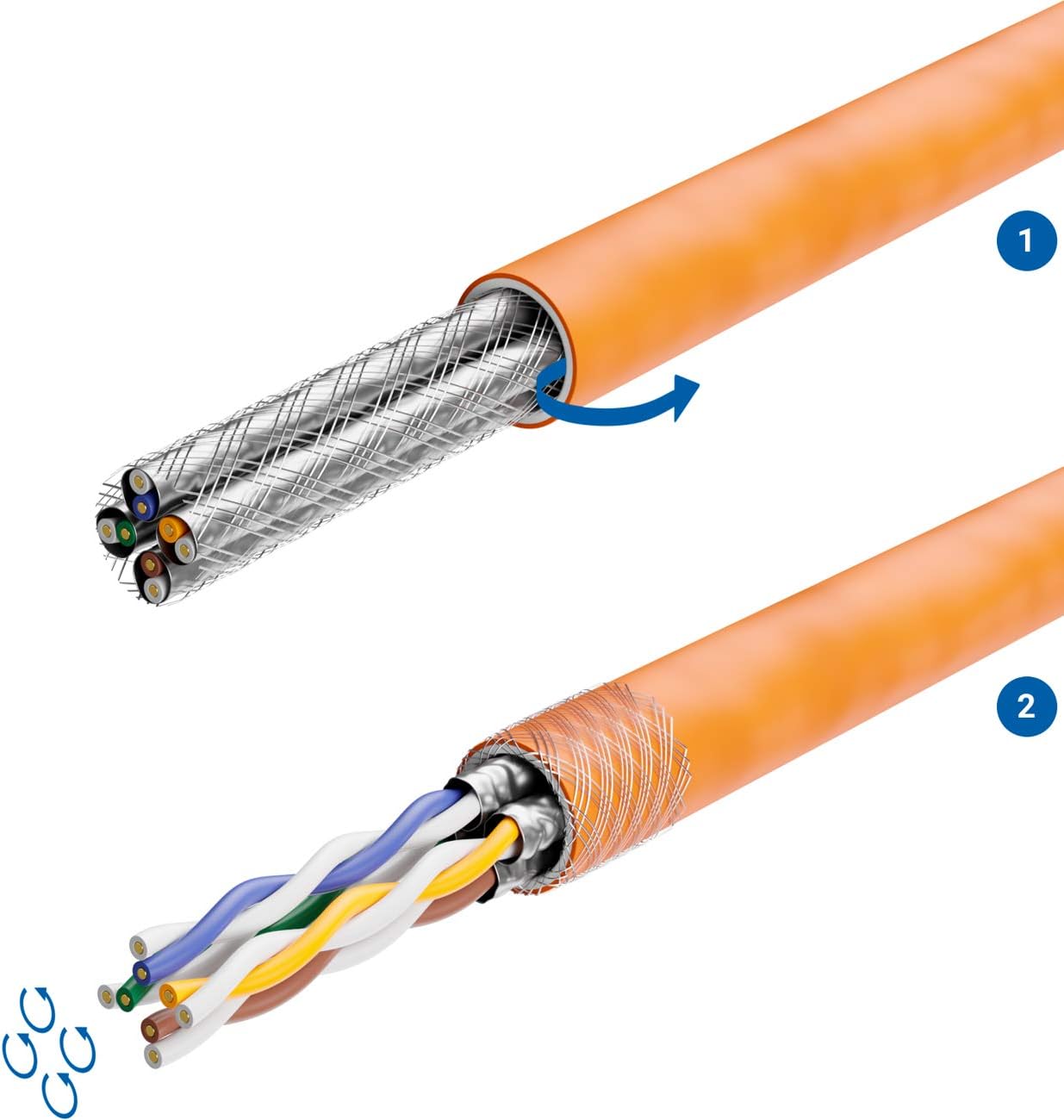 deleyCON 4x CAT6a MINI Keystone Jack Module Patch Cable Network Cable ...