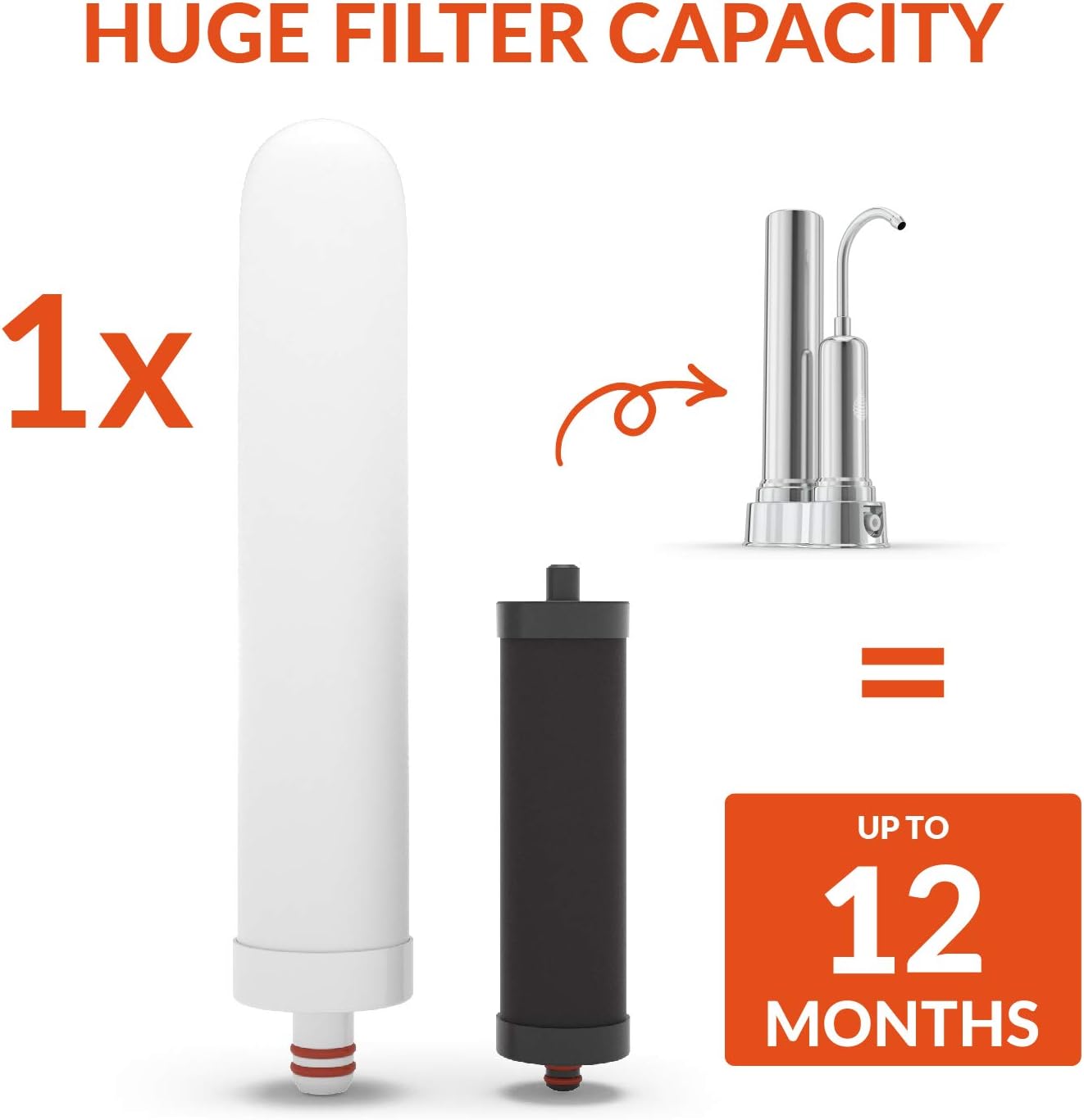pH Regenerate Faucet Tap Water Filter Purifier – High pH Alkaline Water ...