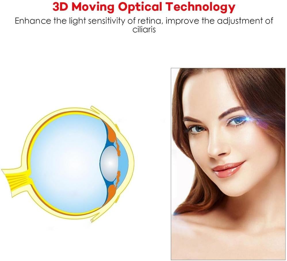 HURRISE Eye Massager,Electric Vibration Eye Massager Relieve Eye Strain ...