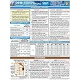International Residential Code (IRC) 2018 Quick-Card: Builders Book Inc ...