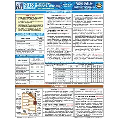 Buy International Residential Code IRC 2018 Quick-Card Pamphlet ...
