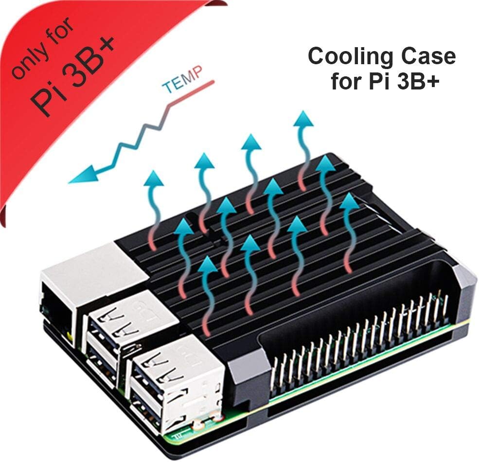 GeeekPi Raspberry Pi 3b+ Case, Raspberry Pi Armor Case,Raspberry Pi ...