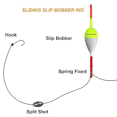How To Rig A Spring Float Bobber | Reviewmotors.co