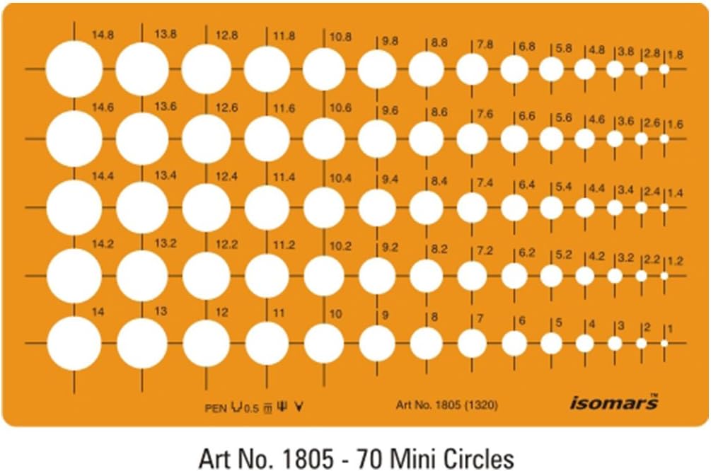 Schablone Technisches Zeichnen - Kreis Durchmesser 0,1 cm / 1 mm bis 14 ...
