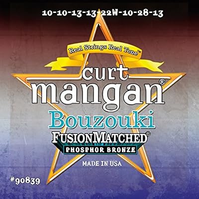 Logotipo De Curt Mangan Hudební Kabely, Reproboxy A Struny