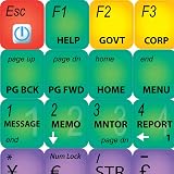 Amazon.com: BLOOMBERG Terminal New Keyboard Stickers Shortcuts ...