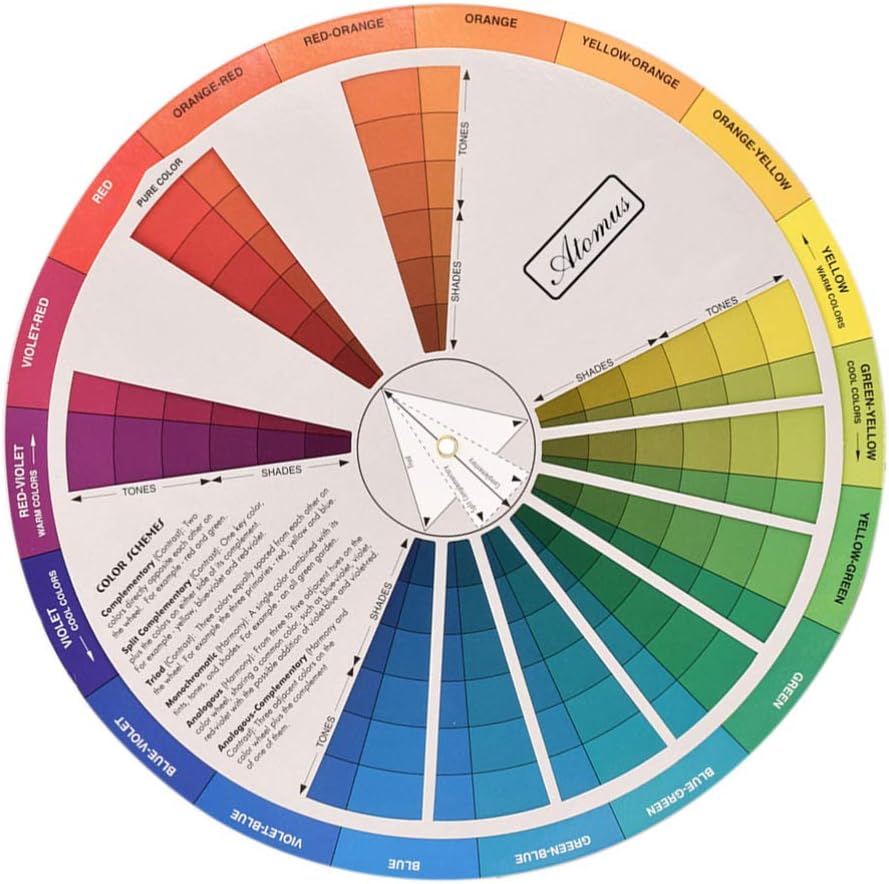 Healifty Color Wheel Portable Useful Chromatic Circle Colors Mixed ...