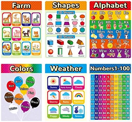 Educational Posters for Kindergarten, Preschool Learning Posters ...