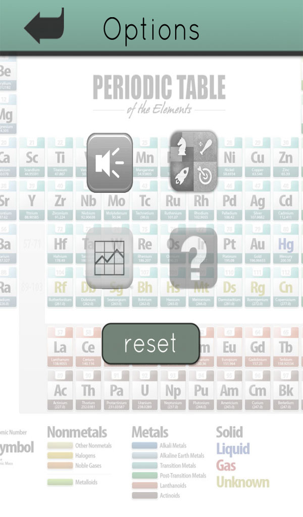 Amazon.com: Guess the Element: Appstore for Android