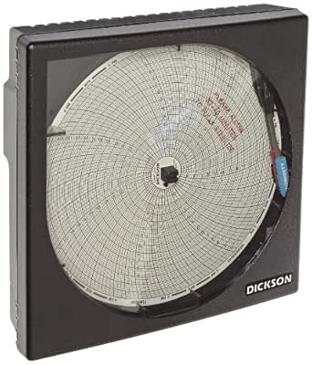 Dickson TH8P3 High Resolution Temperature and Humidity Chart Recorder ...