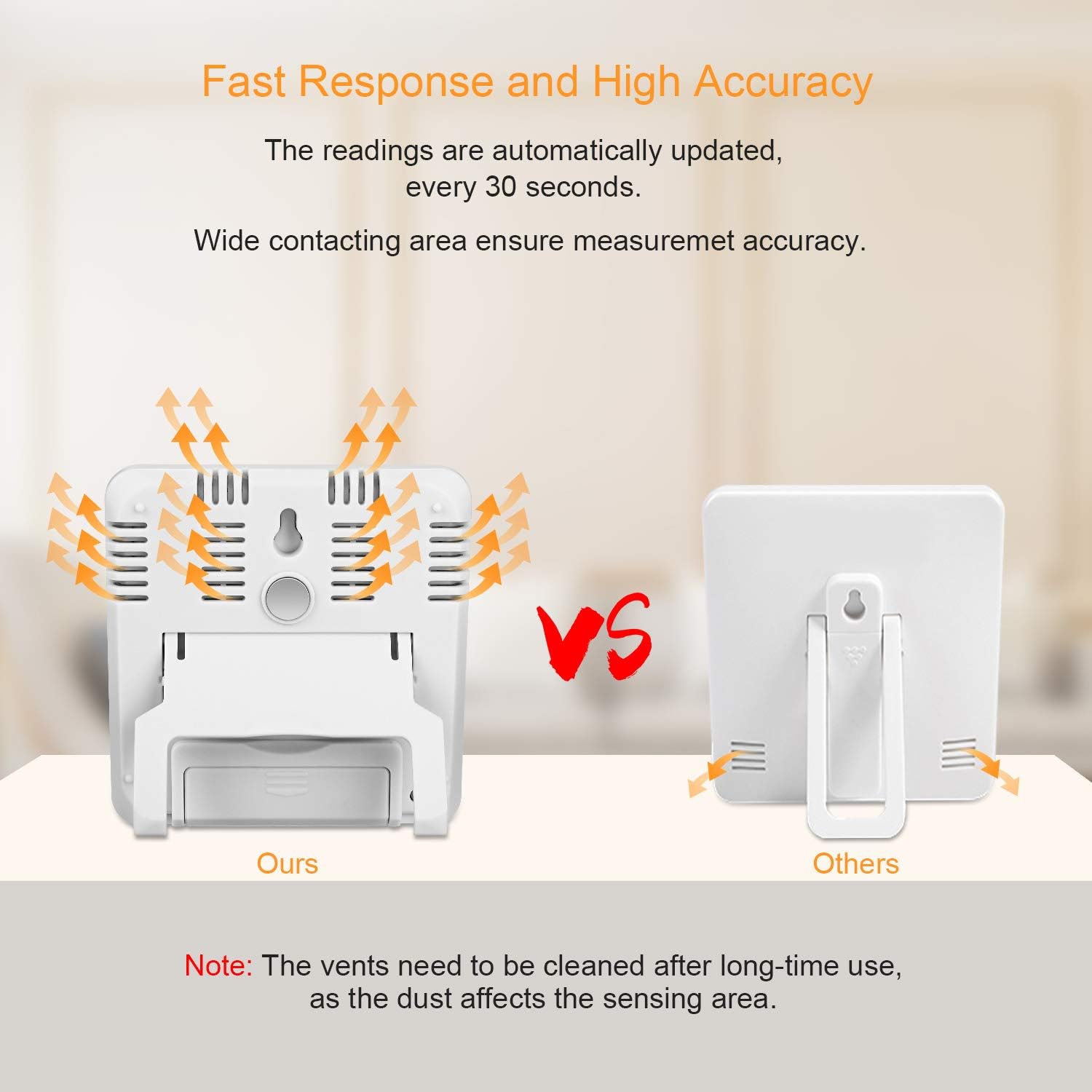 WisFox Digital Humidity Hygrometer, Digital Indoor Temperature ...