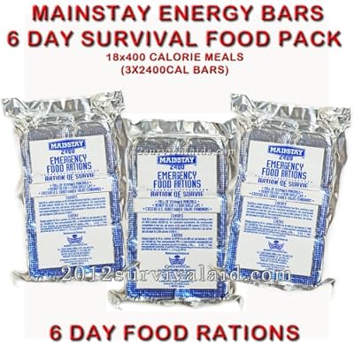 Mainstay Emergency Food 2400-cal Bars (Pack of 3) 6 Day Rations (18 ...