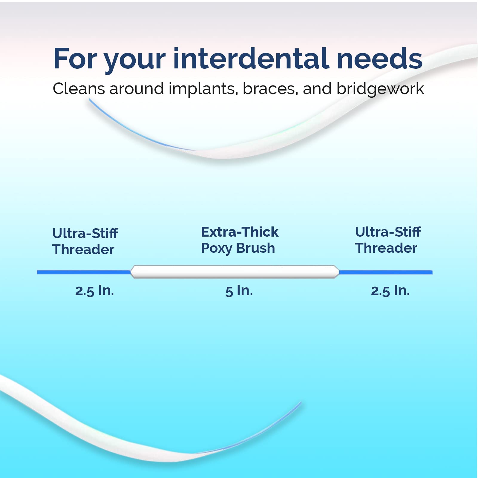 Mua Thornton Super Floss Bridge Implant Type, Pack of 30 [Health & Care ...