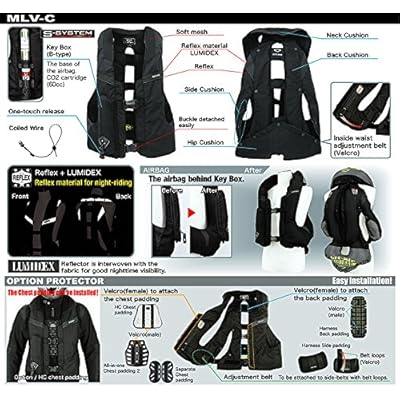 Hit Air Motorcycle Jacket Review | Reviewmotors.co