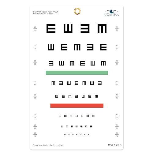 UCanSee E Eye Chart Visual Acuity Chart for Eye Exams 10 Feet (9x14 ...